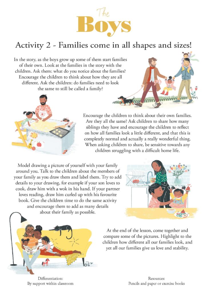 Activities and Resources – Little Tiger