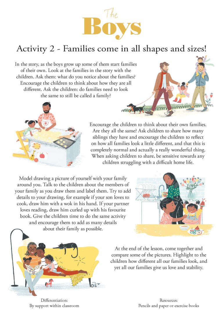 Activities and Resources – Little Tiger